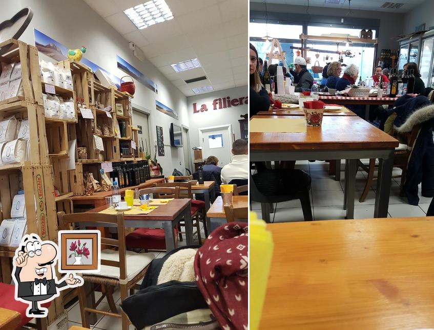La Bottega Italiana, Reggio Emilia - Restaurant menu, prices and reviews