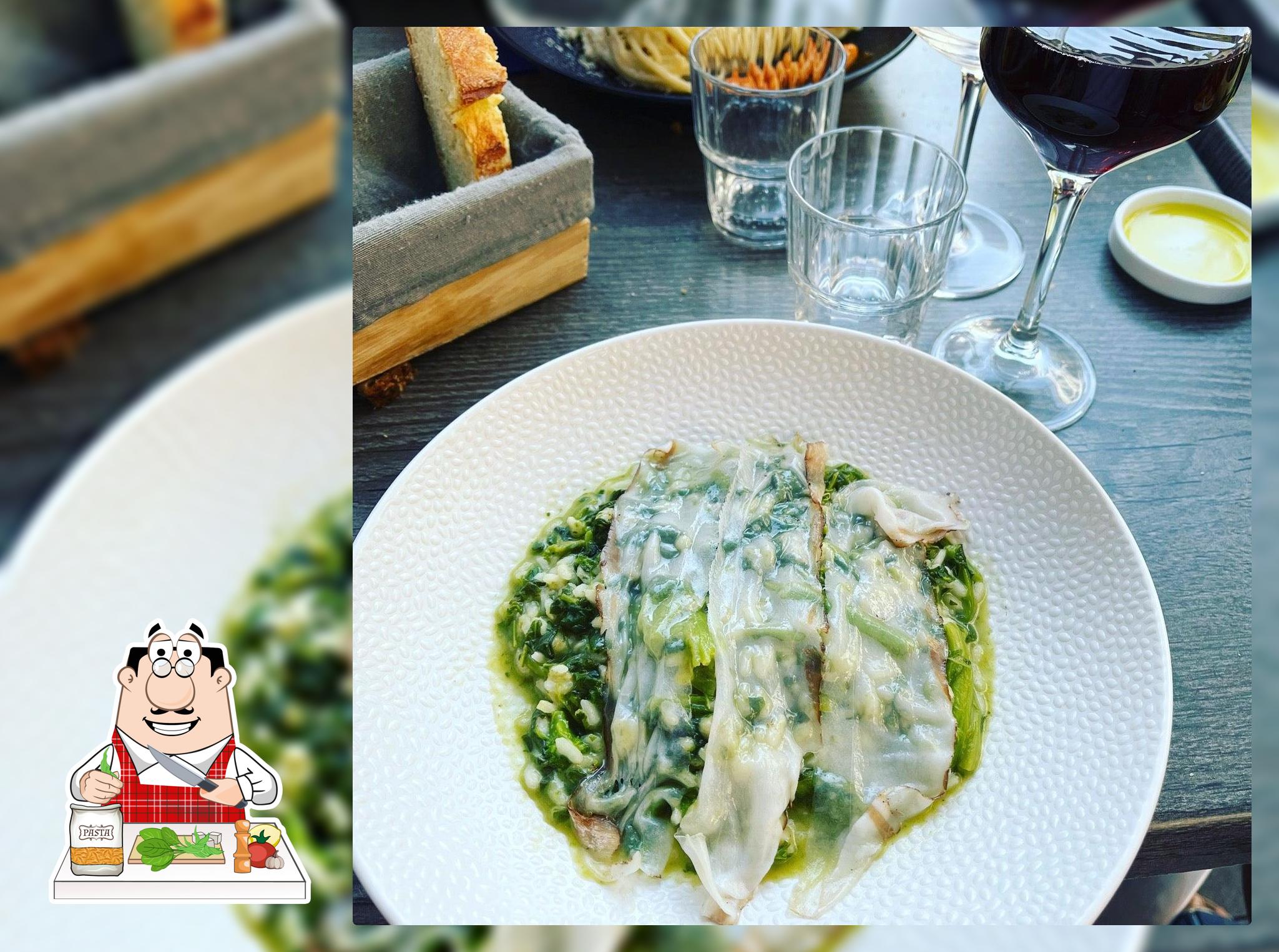 Ricciocapriccio Le Comptoir, Ixelles - Restaurant reviews