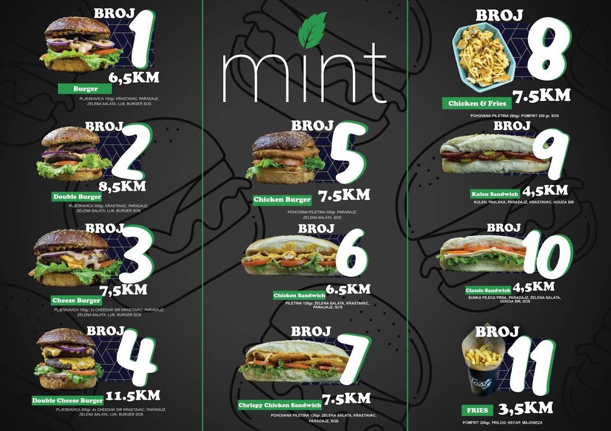 Menu at Mint restaurant, Vogošća