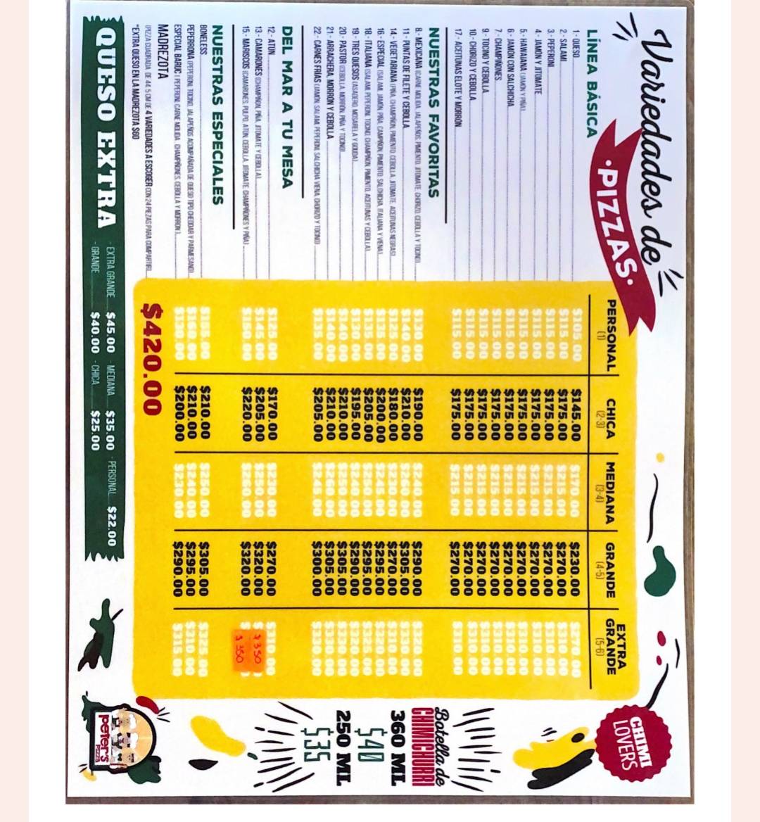 Carta del restaurante Peter’s Pizza, Marfil, Carr. Guanajuato ...