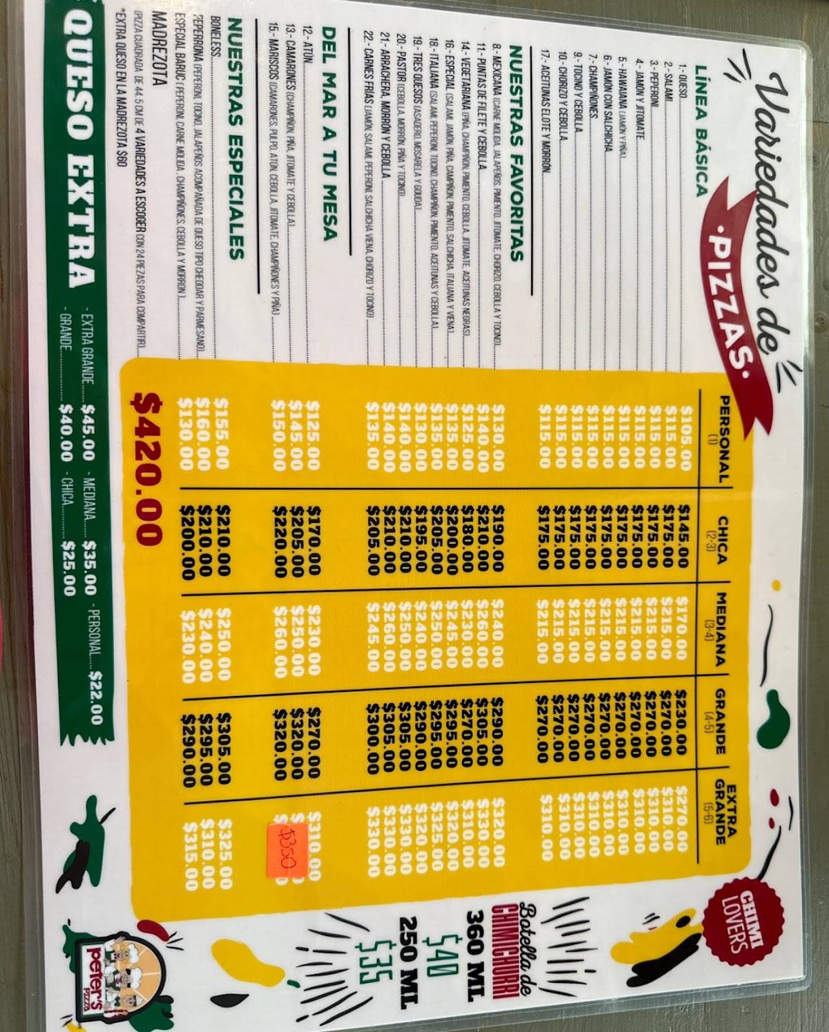 Carta del restaurante Peter’s Pizza, Marfil, Carr. Guanajuato ...