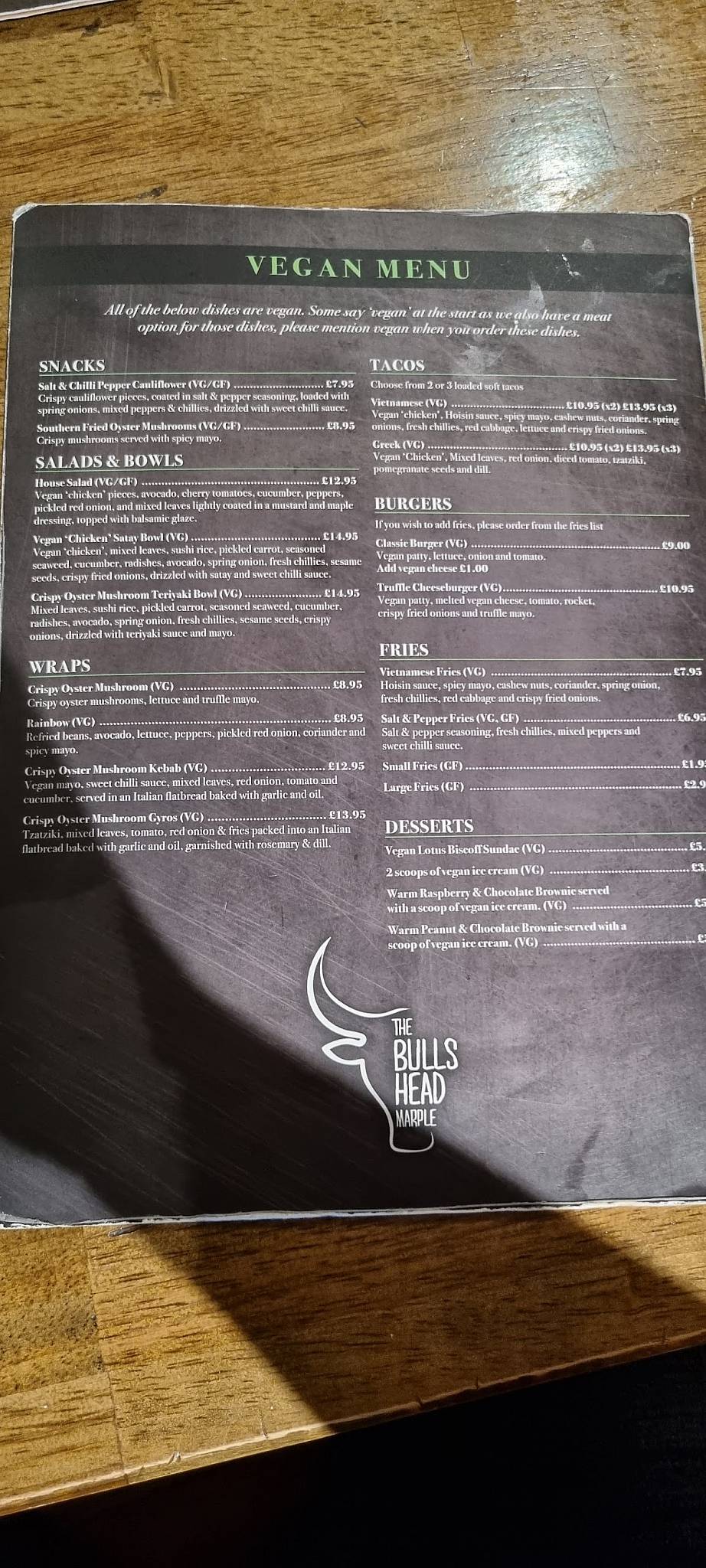 Menu at Bulls Head pub & bar, Stockport, 23 Market St