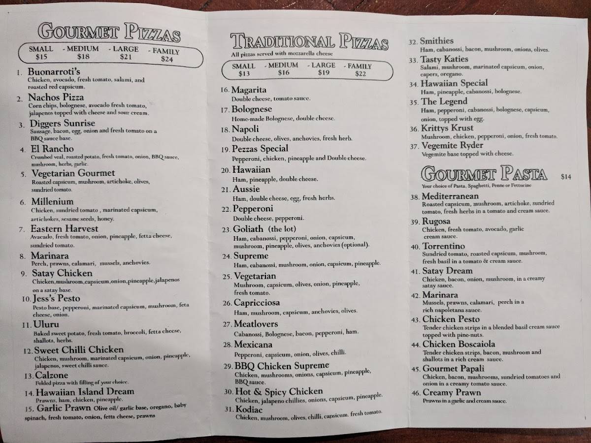 Menu at Bonno's Pizzeria, East Corrimal