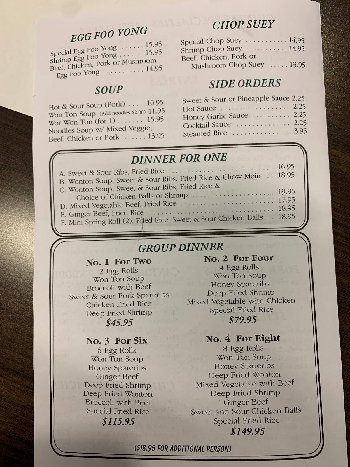 Menu at Mark's Family Restaurant, Yellowknife