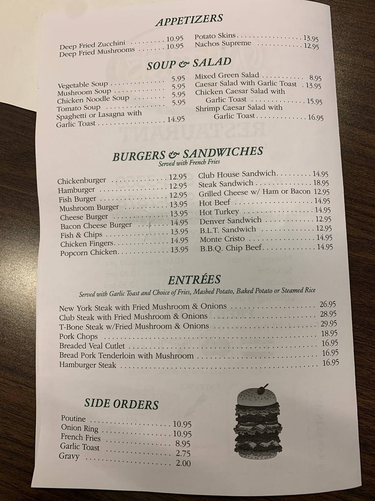 Menu at Mark's Family Restaurant, Yellowknife
