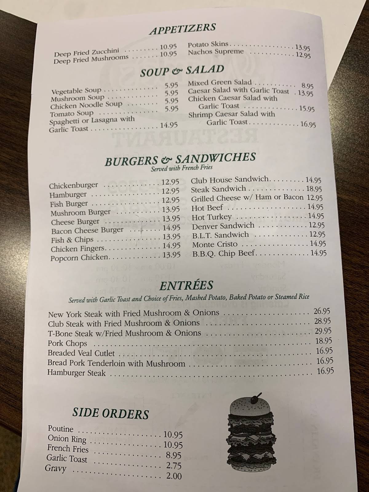 Menu at Mark's Family Restaurant, Yellowknife