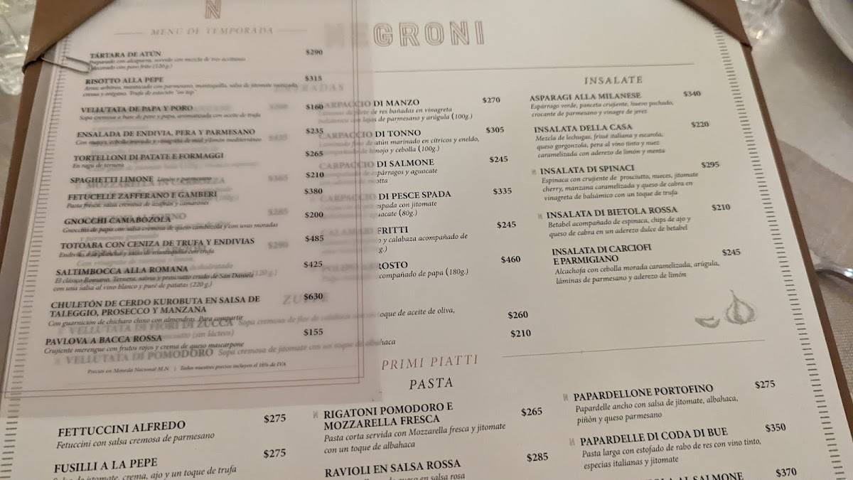 Carta del restaurante Negroni Midtown, Guadalajara, Av Adolfo López ...