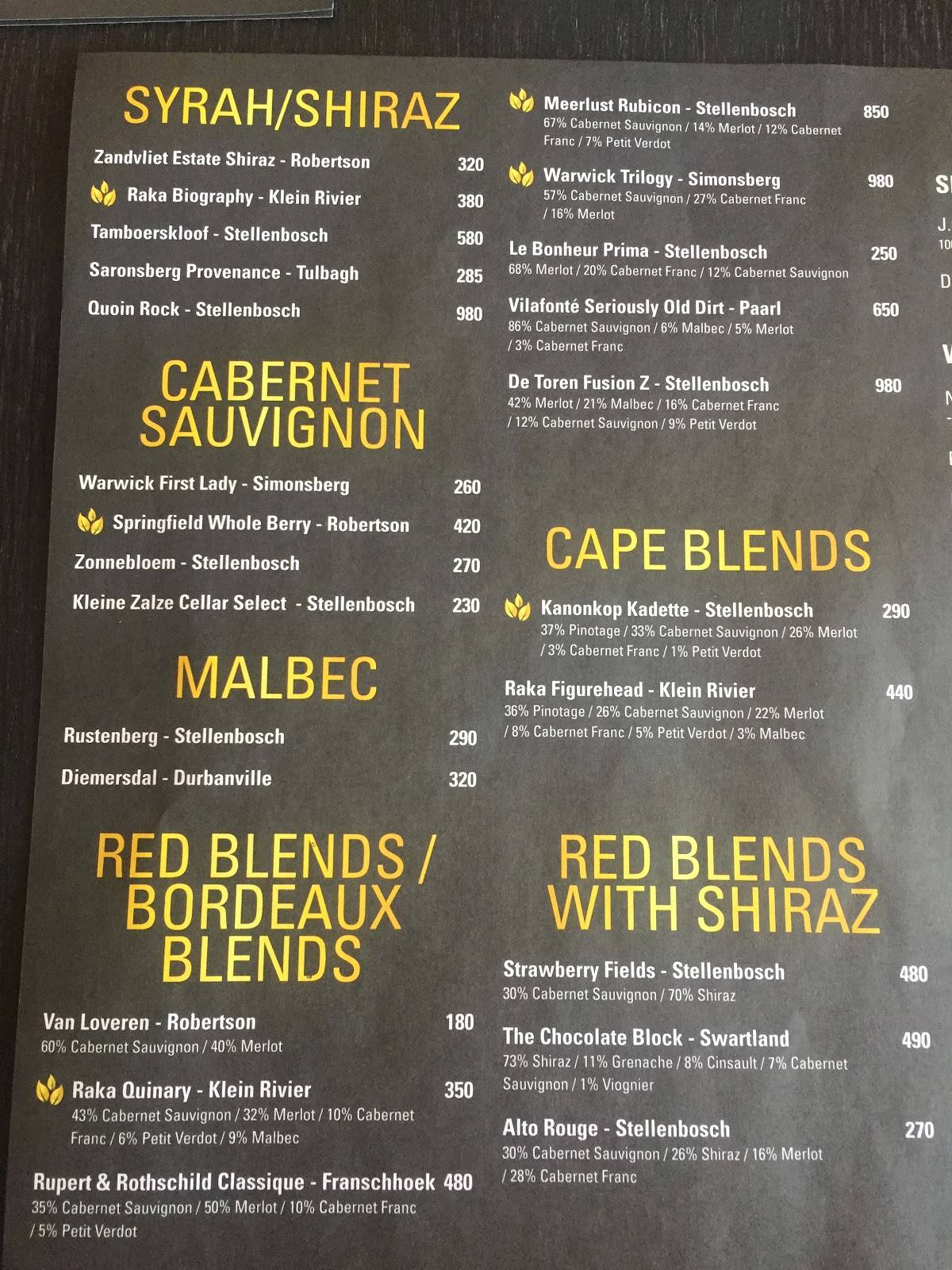 Menu at Fireroom Castle Gate restaurant, Pretoria