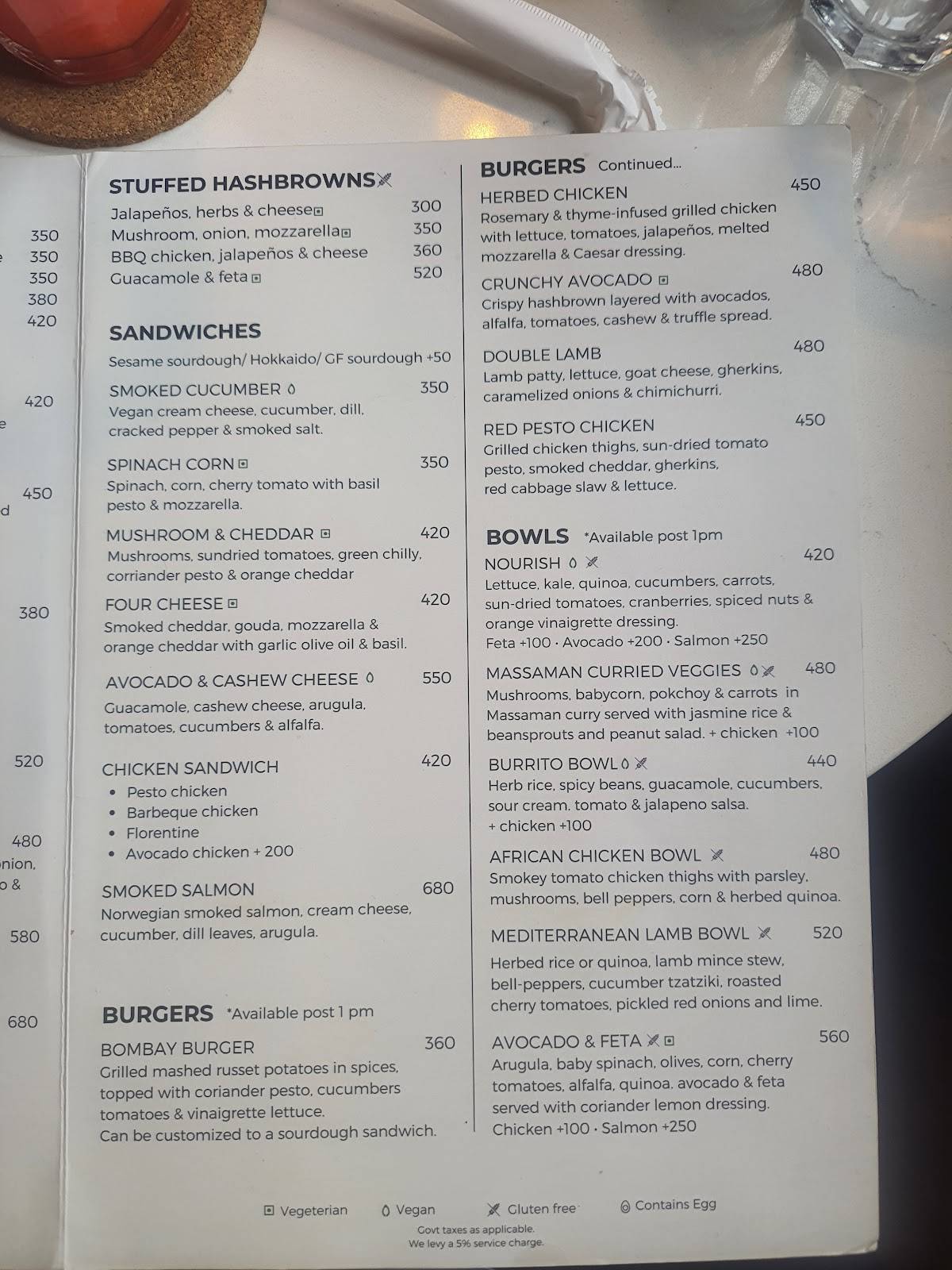 Menu at Boojee Cafe, Mumbai, Shop No 6