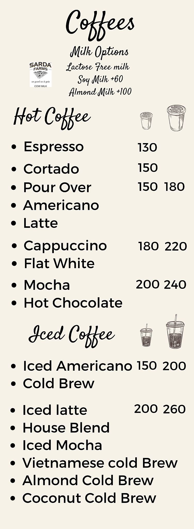 Menu at Boojee Cafe, Mumbai, Shop No 6