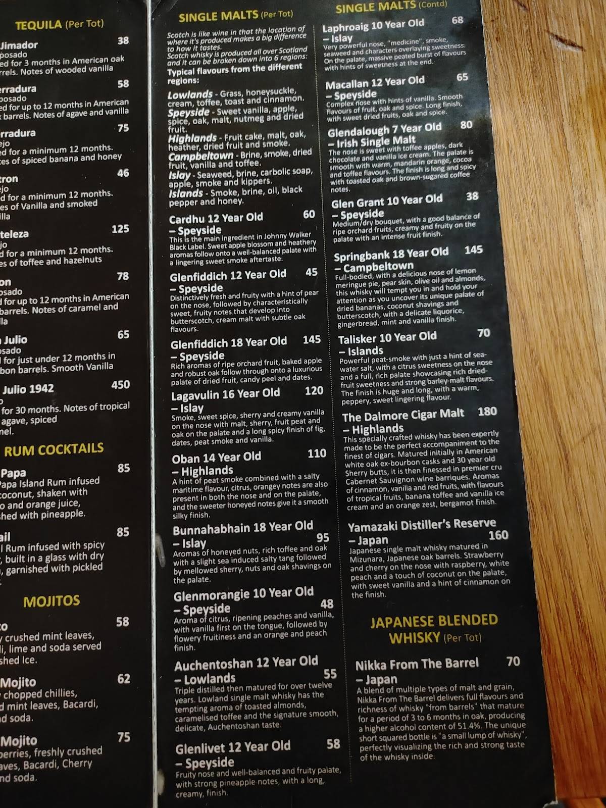 Menu at Fireroom Castle Gate restaurant, Pretoria