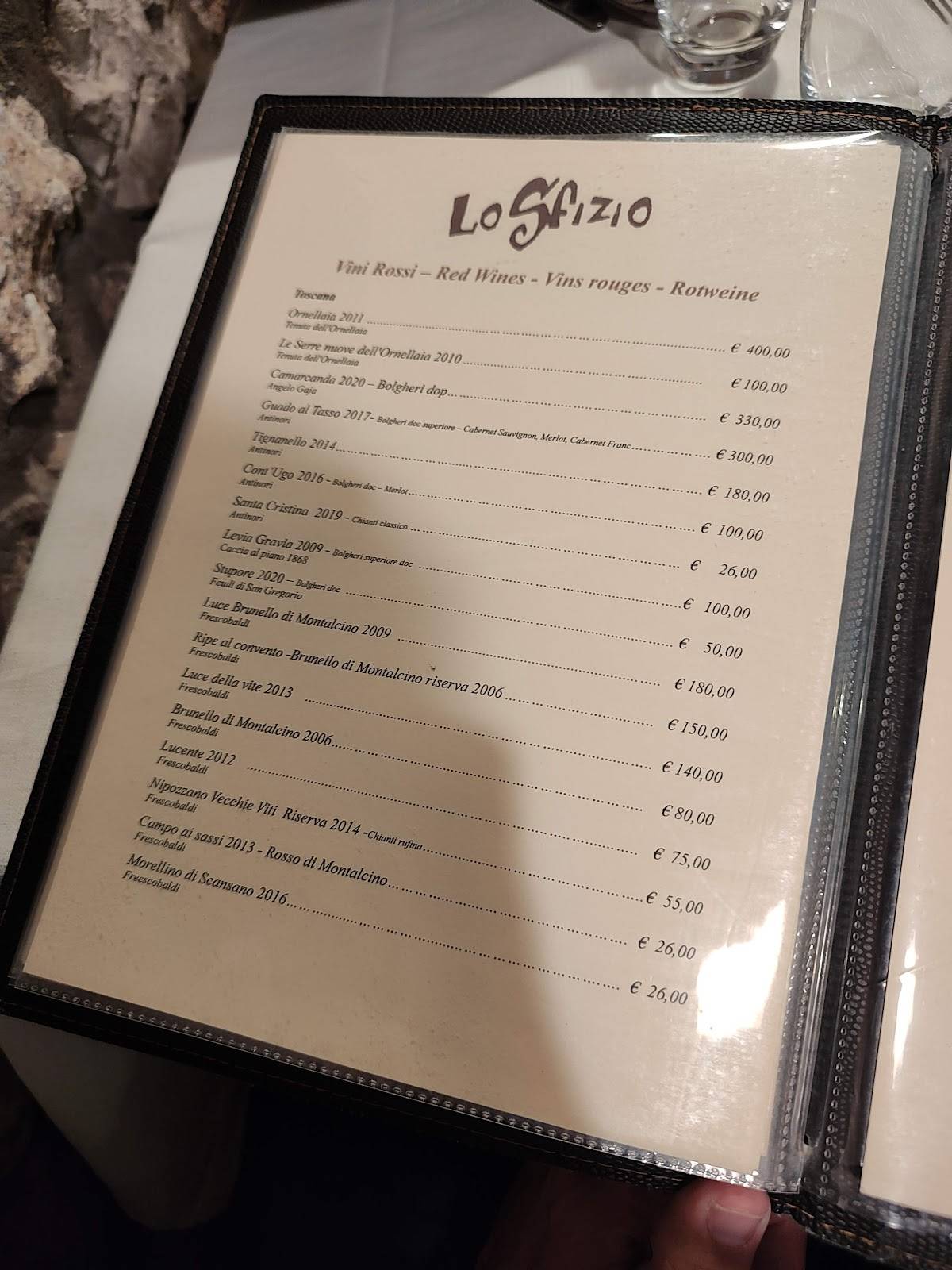 Menu at Lo Sfizio pizzeria, Capri
