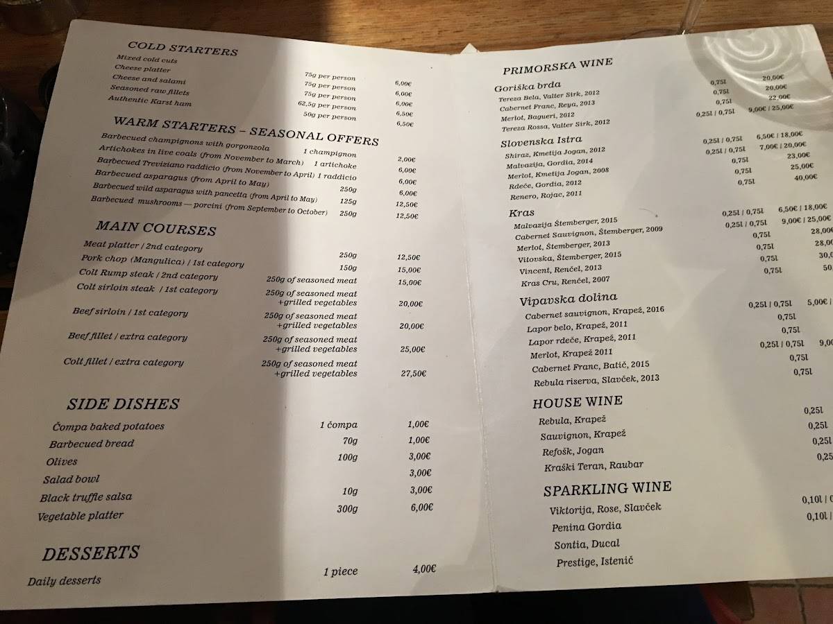 Menu at Compa Restaurant Okrepčevalnica Čompa, Ljubljana