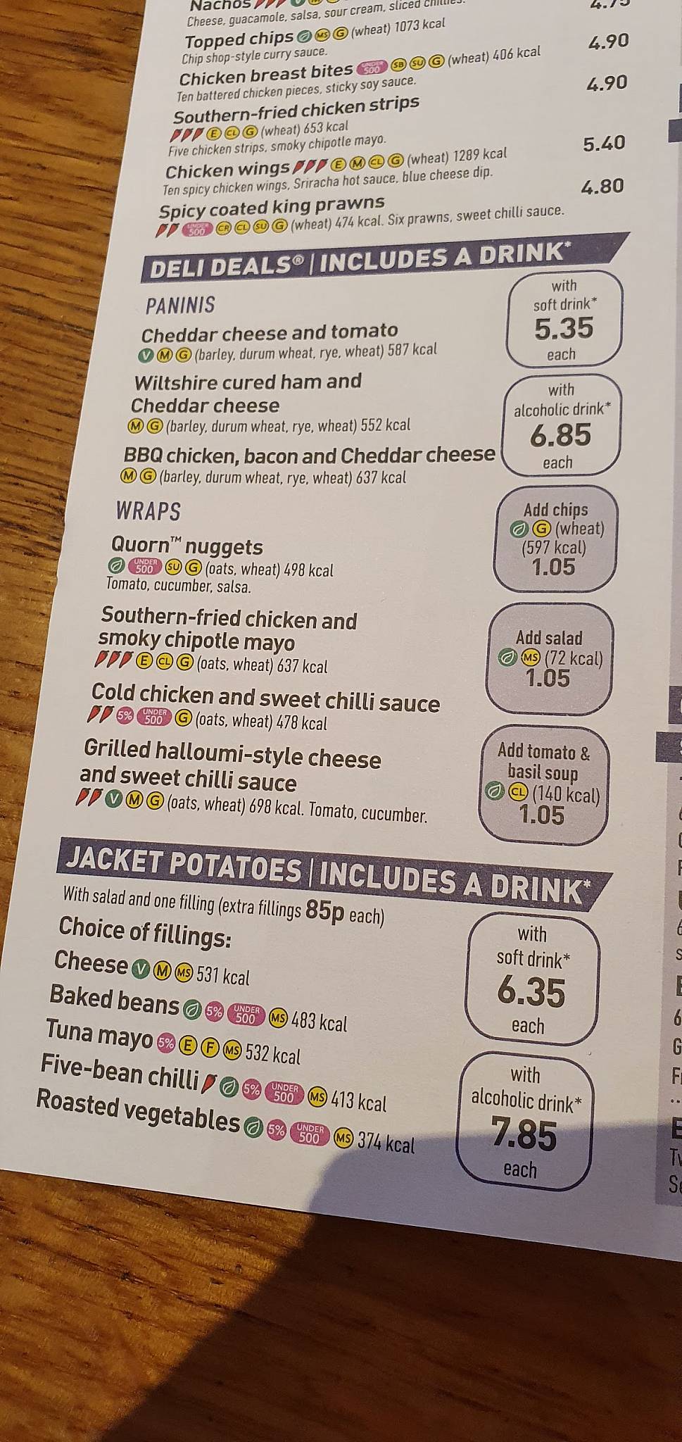 Menu at The Velvet Coaster - JD Wetherspoon pub & bar, Blackpool
