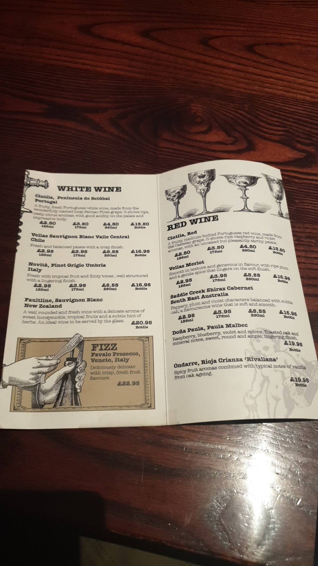 Menu at The Ivy House pub & bar, Sunderland