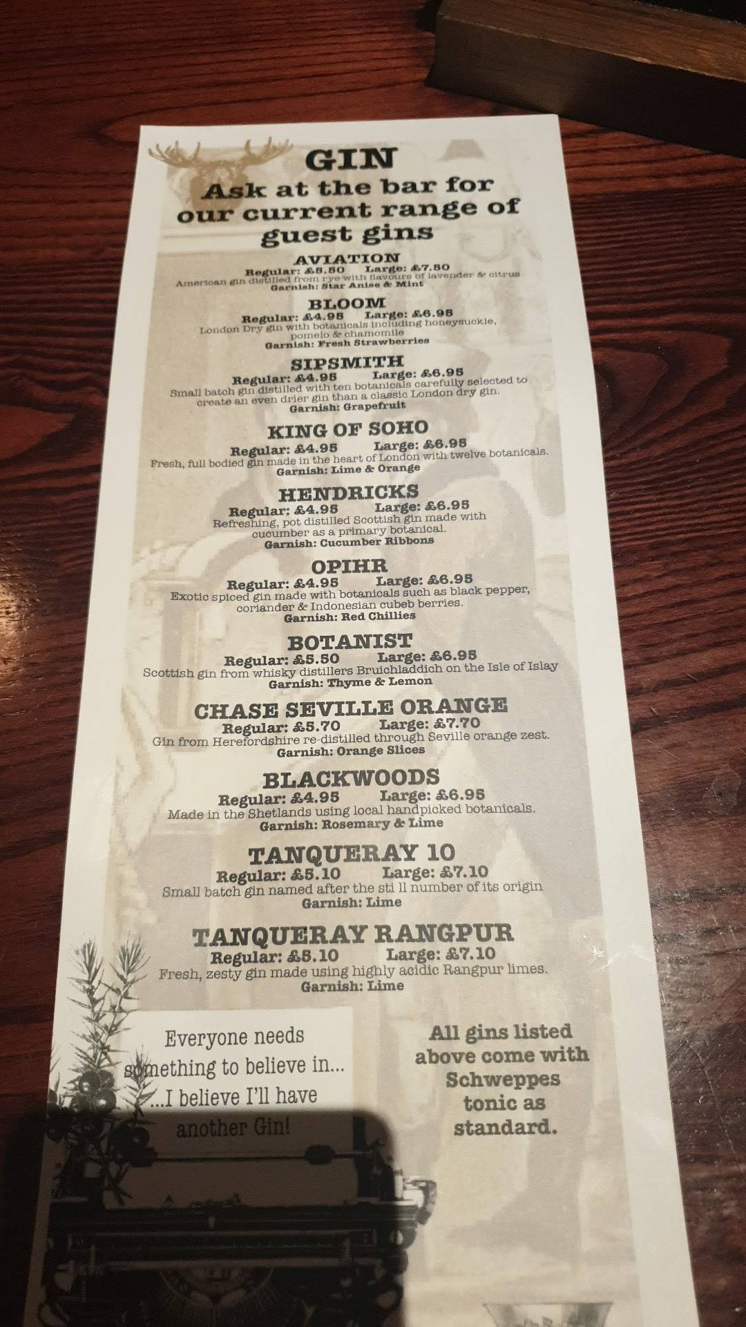 Menu at The Ivy House pub & bar, Sunderland