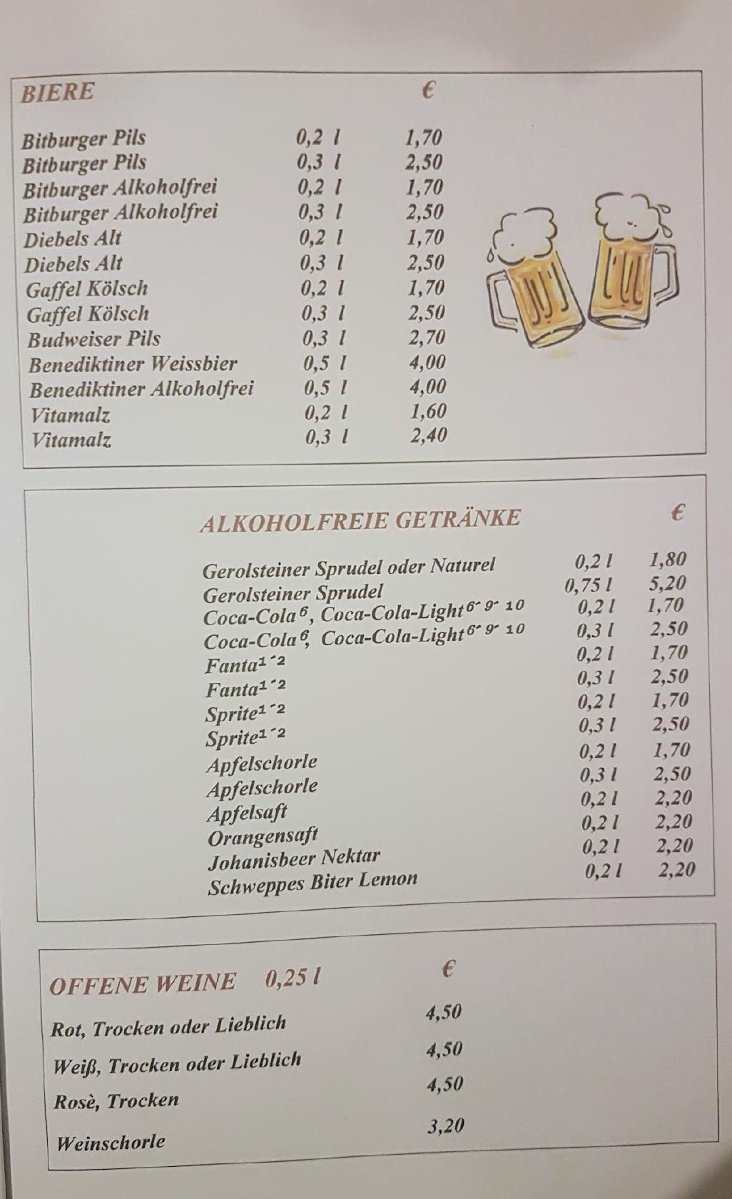 Speisekarte von Café Zimmermann cafe, Neuss