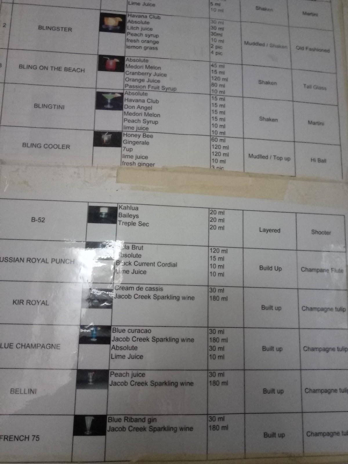 Menu at Bling, Bengaluru, 244