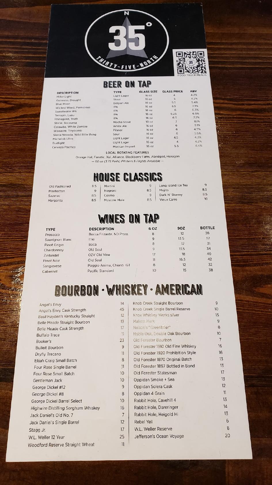 Menu at 35 North Bar & Grill, Farragut