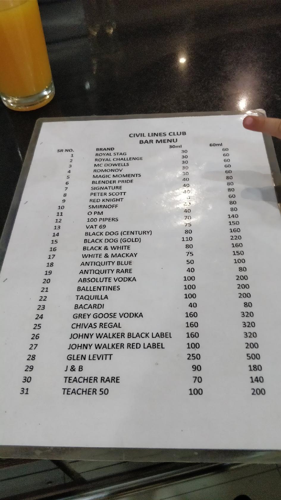Menu at Civil Lines Club Bathinda, Bathinda