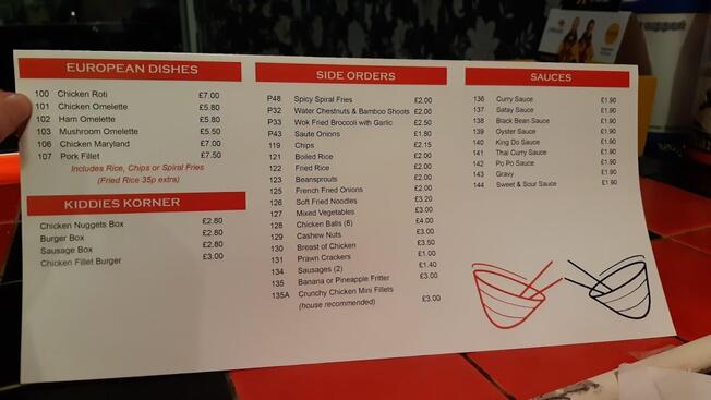 Menu at Rice Bowl Whitehouse fast food, Londonderry, Whitehouse Retail